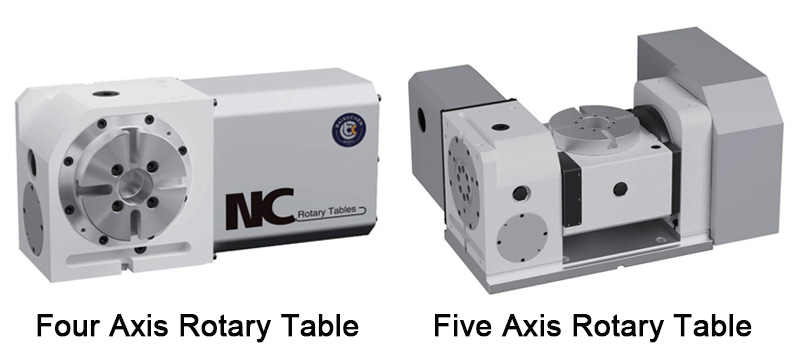 Two Axis Rail Vertical Machining Center from China manufacturer ...